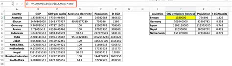 Vlookup Implementation In Python In Three Simple Steps Towards Data