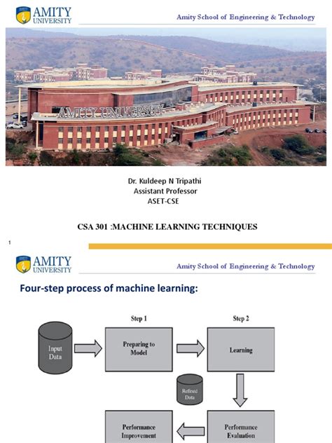Ml Csa 301 Data Preprocessing Pdf Principal Component Analysis