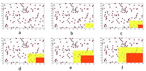 Simulation Scenarios For Forest Fire In This Work A The Normal State Download Scientific