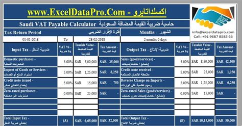 how to calculate vat input and output wiring work
