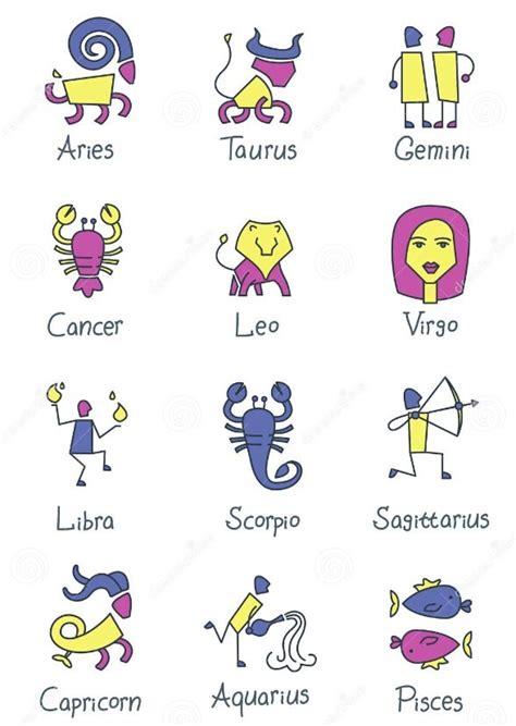 Zodiacstar Signs With My Fav Actors Fan Casting On Mycast