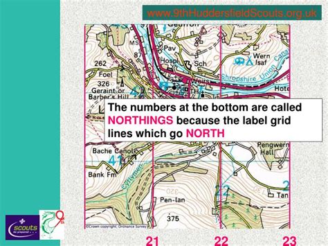 PPT GRID REFERENCES MADE EASY PowerPoint Presentation ID 1706716