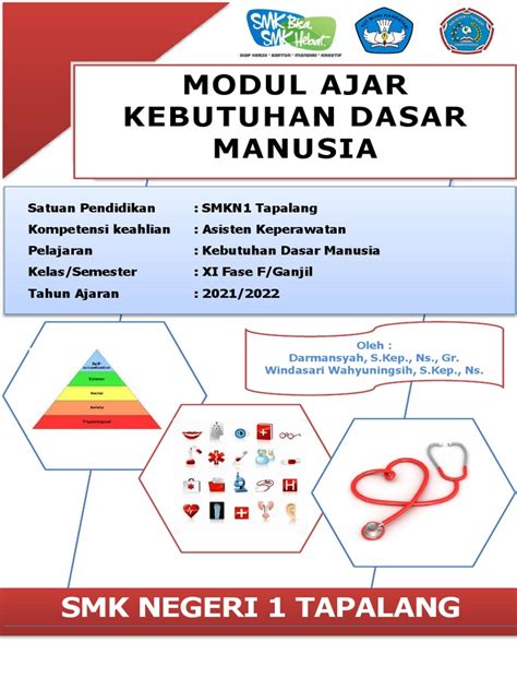 Modul Ajar Kdm 1 Maslow Pdf