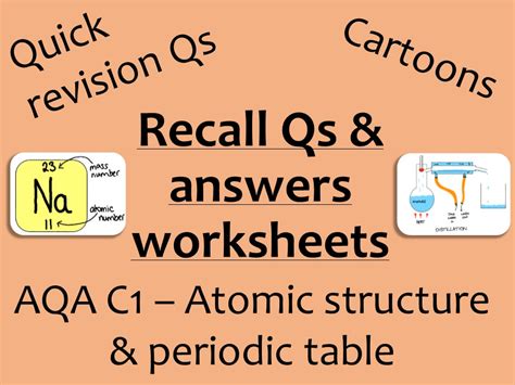 Aqa Chemistry Gcse C1 Atomic Structure And Periodic Table Recall Qs