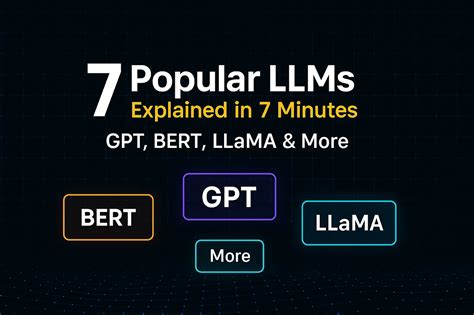 Decoding The Magic Of Transformers A Deep Dive Into Input Embeddings And Positional Encoding