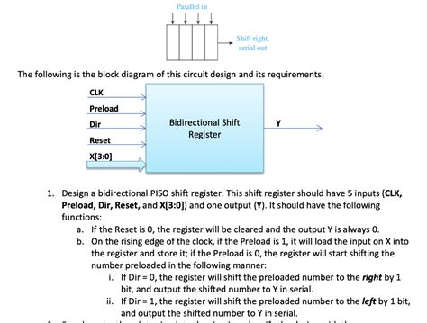 solved this lab will introduce the shift registers circuit