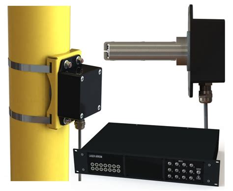 Laser Sense Dga On Linkedin Methane Laser Monitoring Gas