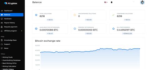 kryptex easy to use bitcoin mining software with a gui