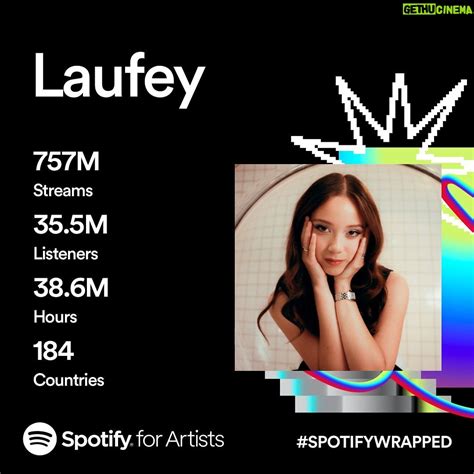 Laufey Wiki Biography Age Gallery Spouse And More