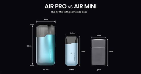 Под система Suorin Air Mini 430mah 2мл Light Blue купить в Guru Vape