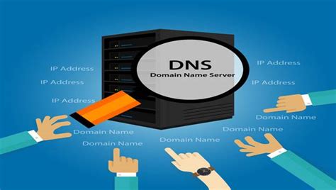 The Quick Guide To Domain Name Servers The Daily Notes