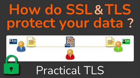 Practical Tls Free Ssl Training Module 1 Practical Networking Net