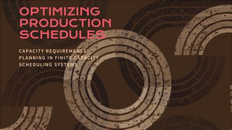 Capacity Requirements Planning Crp In Finite Capacity Scheduling Systems