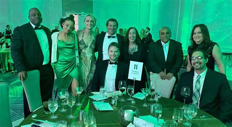 Samit Ghosh Posted On Linkedin