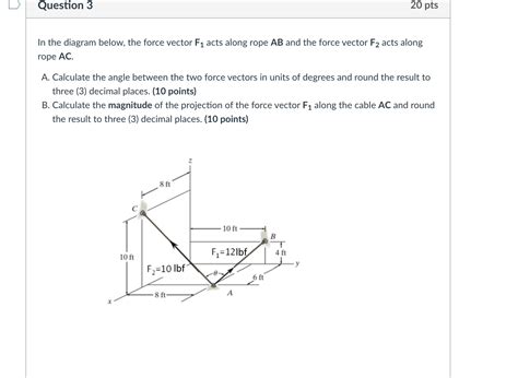Solved In The Diagram Below The Force Vector F Chegg