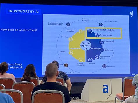 Robert Kasseck Posted On Linkedin