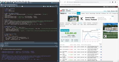 Scraping Financial Data Analysis Medium