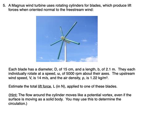 solved 5 a magnus wind turbine uses rotating cylinders for