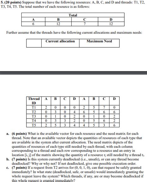 Solved 5 20 Points Suppose That We Have The Following