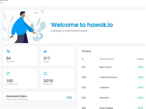skilled development team for backend frontend and database services