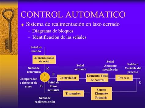Control Automatico C1 Ppt
