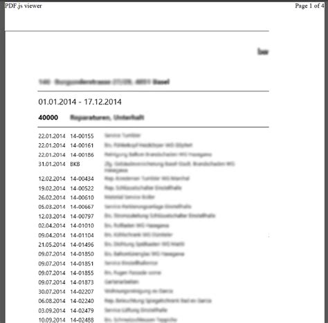Html Scale Flex Items With Flex Container To Keep Relative Scale Stack Overflow