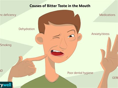 Why Does My Mouth Taste Bad Every Morning At Lara Roberts Blog