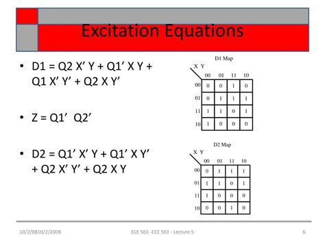 PPT State Machine Implementation Examples In ECE PowerPoint Presentation ID