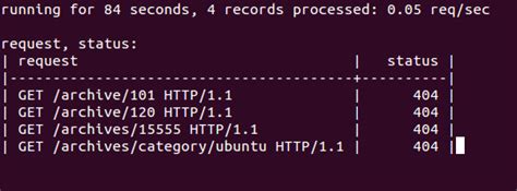 Ngxtop Gercek Zamanlı Nginx Log Monitorleme Aracı Gökhan Mankara