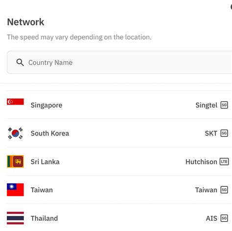 The Best Thailand SIM Cards