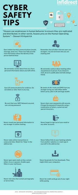 Cyber Safety Tips Pdf