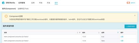 sreworks v1 3 版本发布 插件机制发布 大数据 阿里云大数据ai技术 infoq写作社区