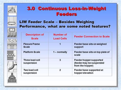 Brabender Presentation Ppt Download