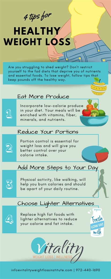 3 Health Conditions You Can Improve By Losing Weight Vitality Weight