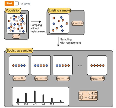 intro to data science cisc482 lecture16