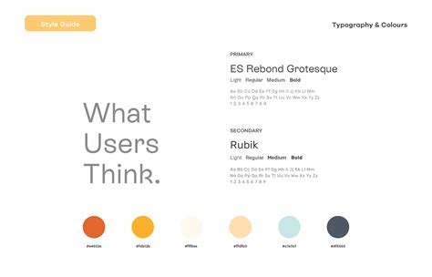WUT What Users Think UX Case Study On Behance