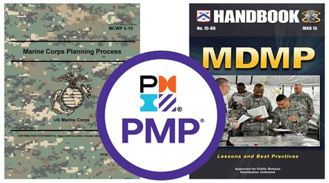 Joshua Atkinson Pmp Prosci Cm On Linkedin Pmp Enhances Mcpp And Mdmp 29 Comments