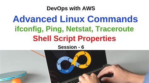 Linux Essentials For Devops Ifconfig Ping Netstat Traceroute Commands Shell Script