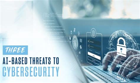 Learn About Ai Cybersecurity In This Blog Post Ms In Cyber Security University Of San Diego