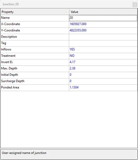 Modellazione Idrologica E Idraulica Hec Hms Hec Ras Swmm Manaconsult Eu
