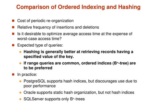 Hashing Chapter Ppt Download