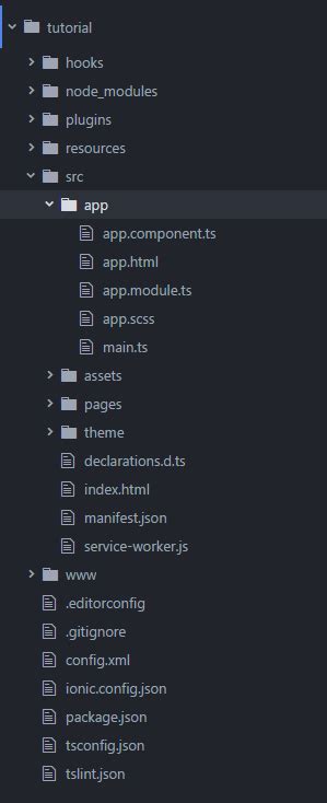 Como Configurar O Ionic Cloud No Ionic 2 By Adson Rocha Medium