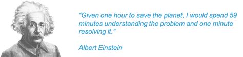 problem space vs solution space productfolio