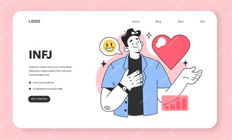 Premium Vector Infj Mbti Type Character With Introverted Intuitive Feeling And Judging