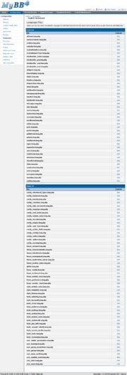 config languages mybb documentation