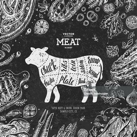 비프 고기류 절단 다이어그램 Butcher 차트별 고기류 있습니다 벡터 일러스트레이션 소고기에 대한 스톡 벡터 아트 및 기타 이미지 소고기 자르기 단면도 Istock