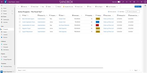 Dynapro Prospect And Project Management Solution In Microsoft Power Platform Dynatecon Solutions