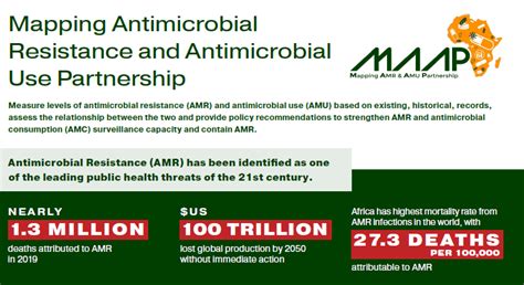 Multi Country Research On Antimicrobial Resistance In Africa Reveals Only Five Of 15 Antibiotic