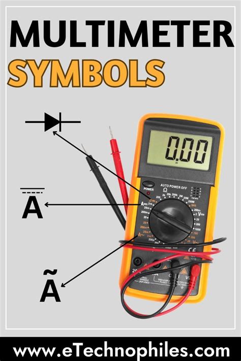 15 Multimeter Symbols Meaning Function And Usage In 2025 Artofit