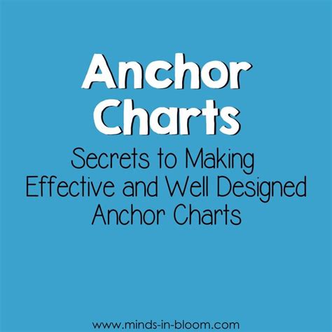 Anchor Chart Intervention Secrets To Making Effective AND Well Designed Anchor Charts Minds